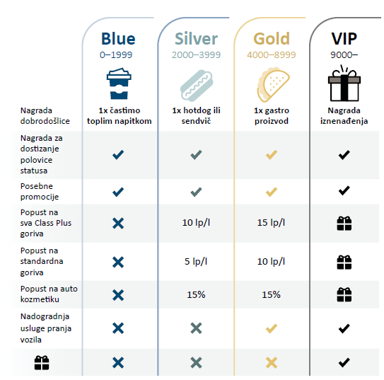 Terms and Conditions